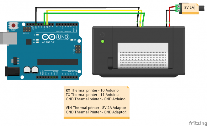 Cara Gampang Kegiatan Printer Thermal Memakai Arduino